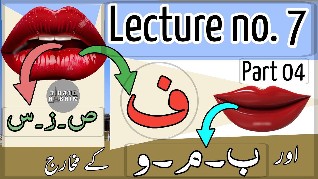 Noorani Qaida | Lecture 7 | Makhraj of Arabic letters | Huroof-ul-hijja ...