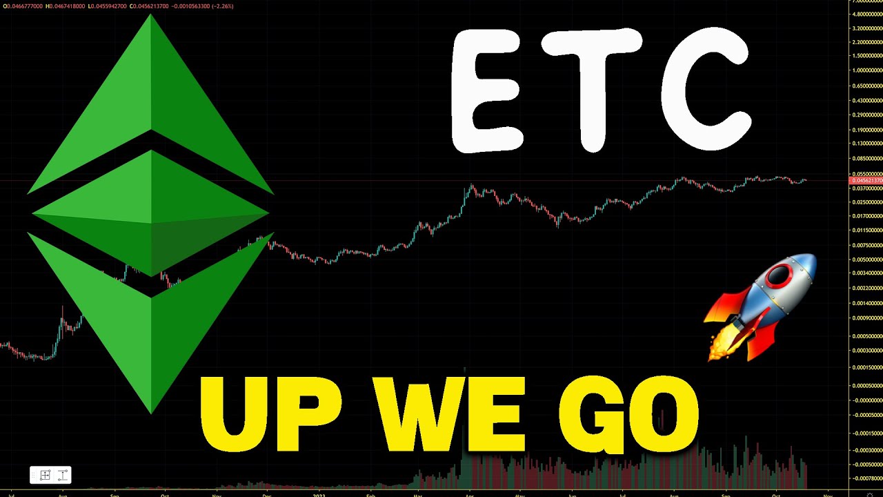 Ethereum Classic (ETC) Final Shakeout Before Altseason. ETC Price ...