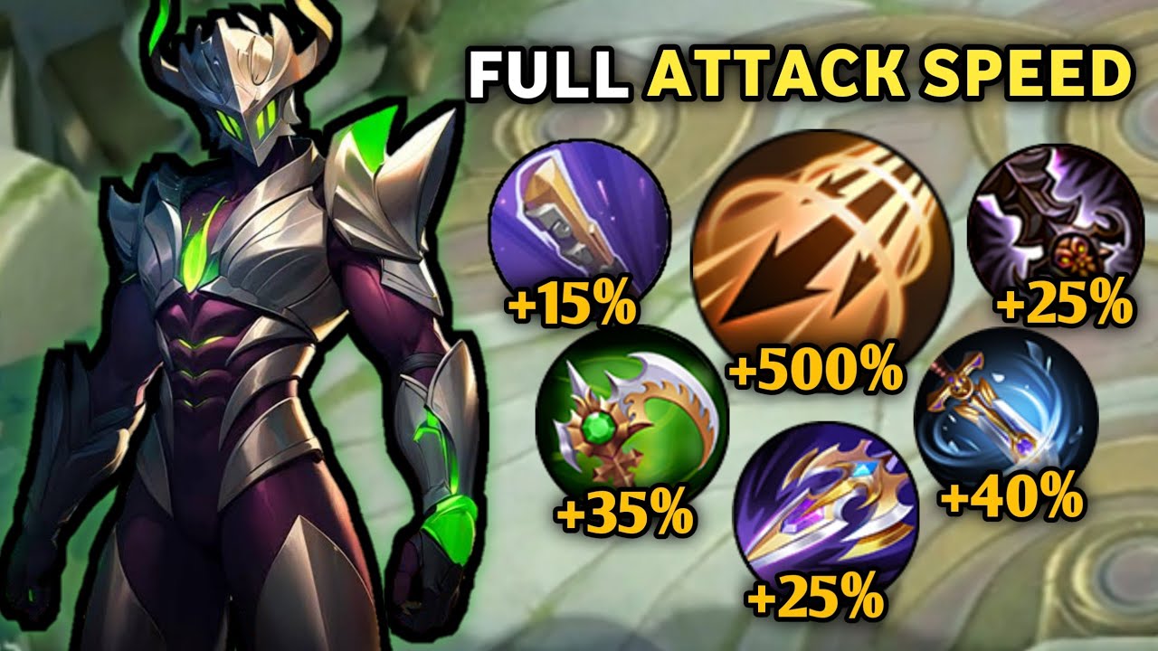 Argus full Attack Speed Build 2024 (Insane damage😱) | Argus Best Build ...