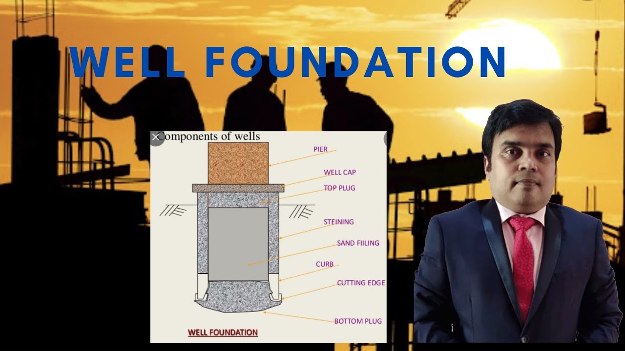Well foundation Basic Knowledge - YouTube