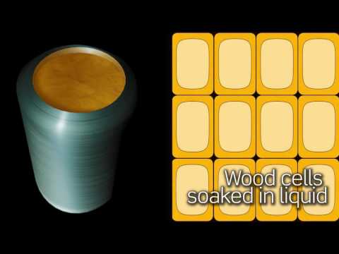 Kebony Technology Animation