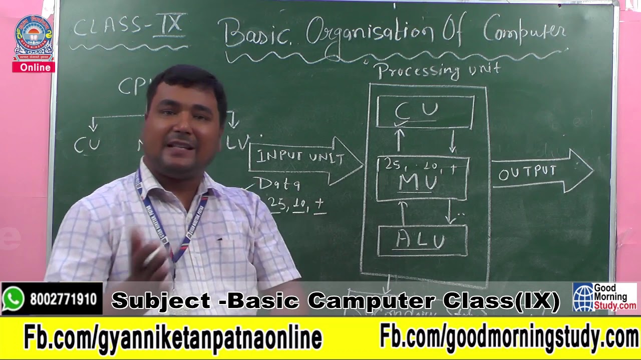 The basic organisation of computer|computer system| Class-9th. CBSE ...