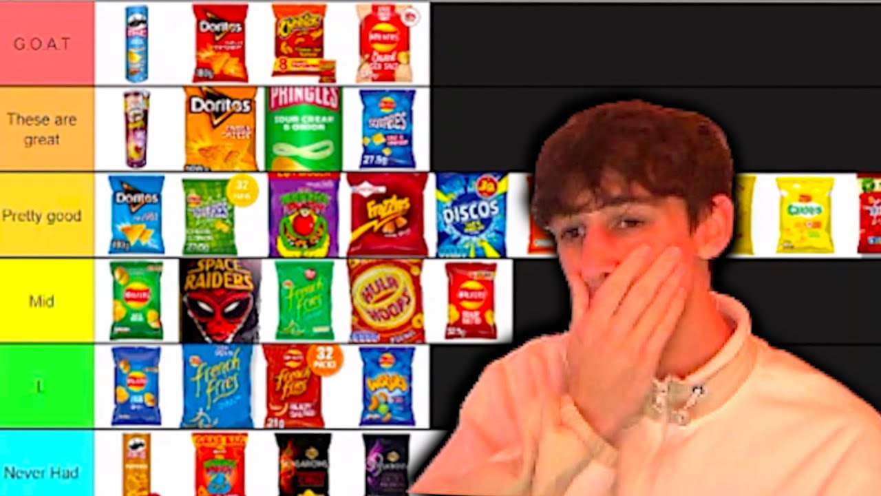 The BRITISH CRISPS Tier List YouTube the-british-crisps-tier-list-youtube