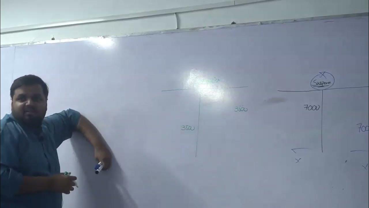 Lecture 2 Correction of Errors - YouTube