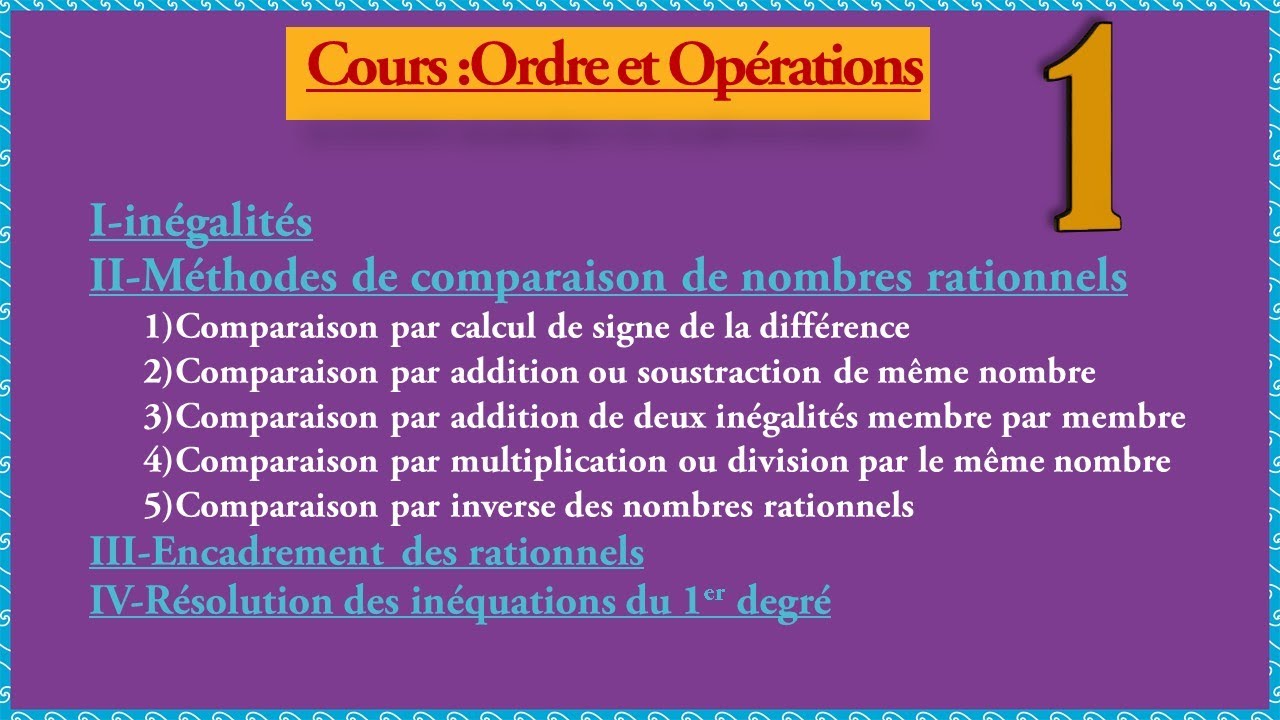 Ordre Et Opérations 2ème Et 3ème Année Collège 1ère Partie Youtube