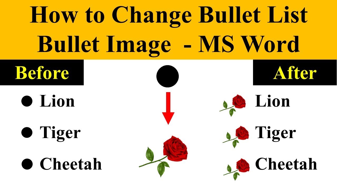 MS Word How To Change Bullet List Image Change Bullet List Picture In MS Word How To Change Bullet List Image Change Bullet List Picture In