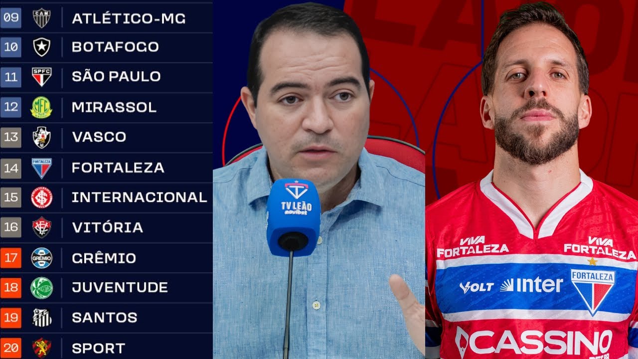 LESÕES GRAVES SÃO DIVULGADAS! FORTALEZA ESCLARECE DUVIDAS DA TORCIDA ...