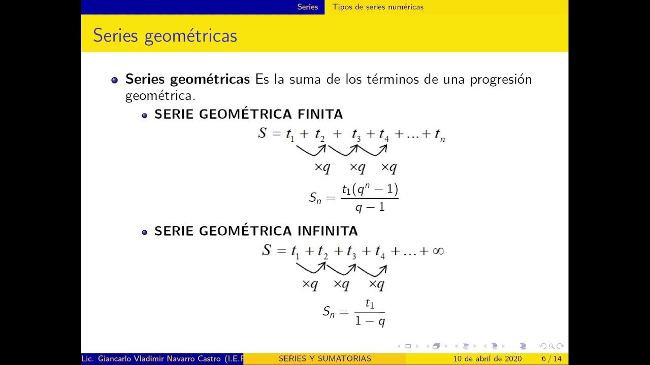 Series y sumatorias nivel preu - YouTube
