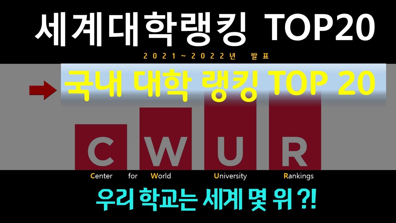 CWUR(세계대학랭킹센터)의 대학순위 TOP20 [2021~2022년] - YouTube