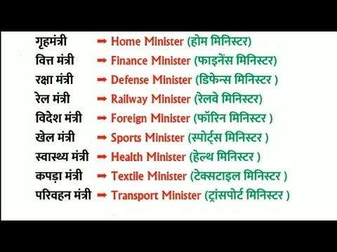 Learn the minister name in Hindi to English meaning words. #learn # ...