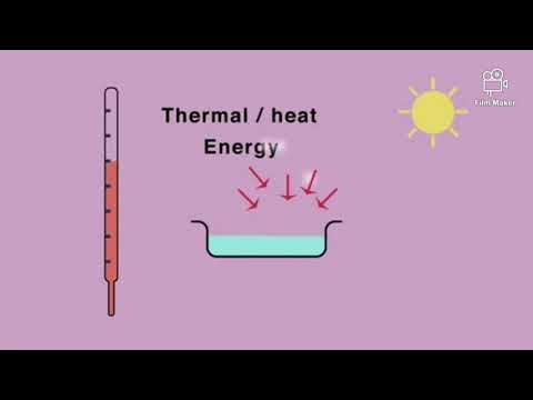 How temperature affects evaporation? - YouTube