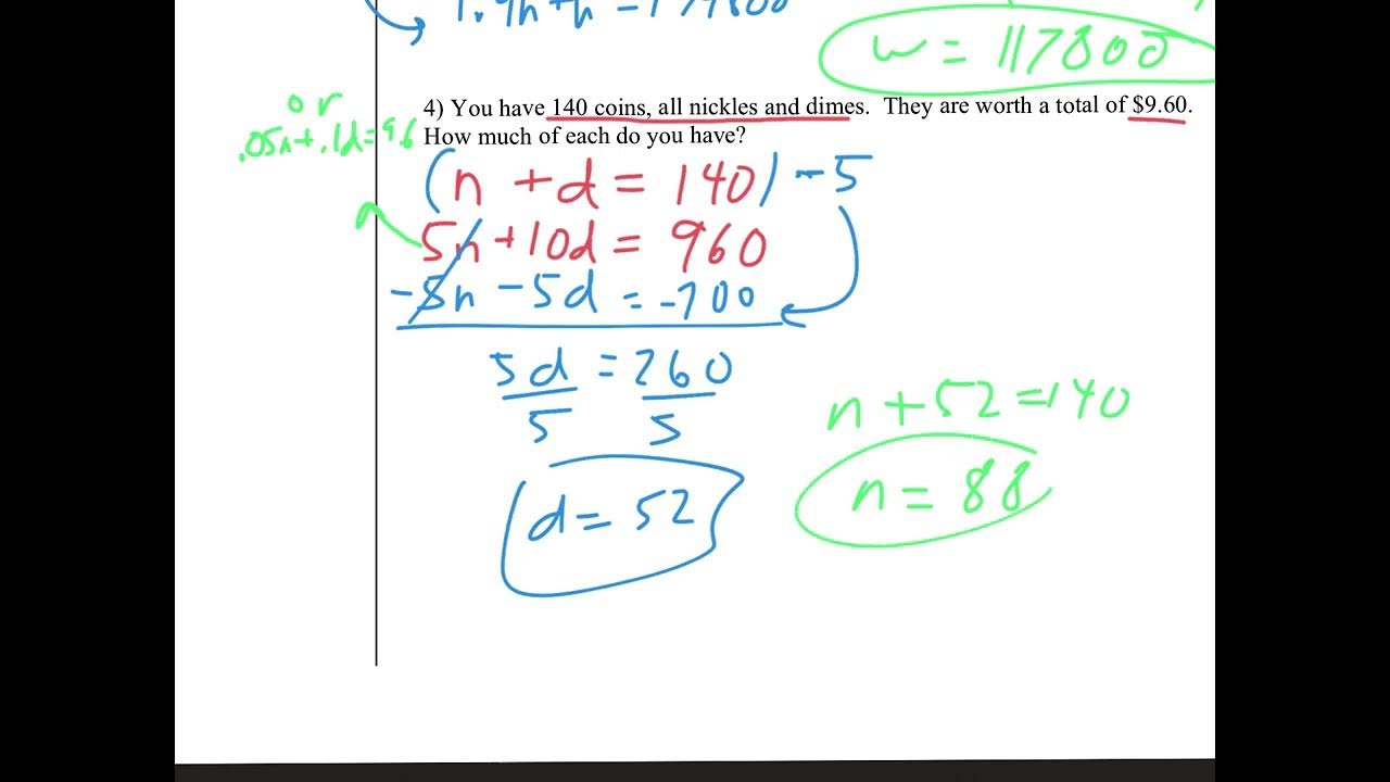 Pre-Calculus 1.6 Notes - Modeling With Equations - YouTube