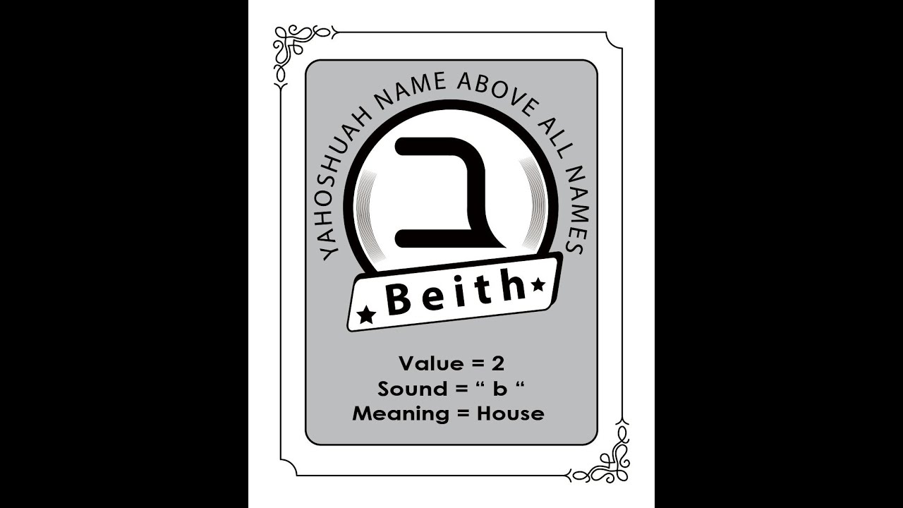 Hebrew Letter Beith | Tamil | Bro, Walter Pandian - YouTube