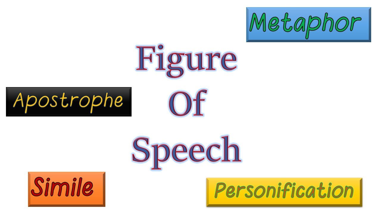 Figure of Speech - YouTube
