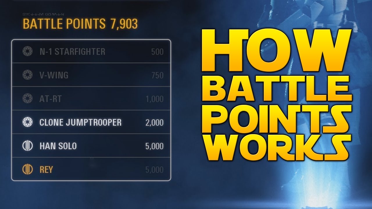 How The Battlepoint System Works - Star Wars Battlefront II - YouTube