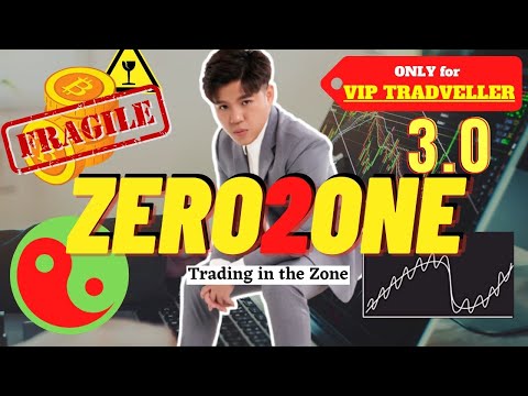 【Zero2One 3.0】复合式操作：不对称风险 | 反脆弱系统思维 | 多空优势 | 对冲锁仓 - 5️⃣ 抛开表象 参透本质 · TheTradveller | Crypto Trading