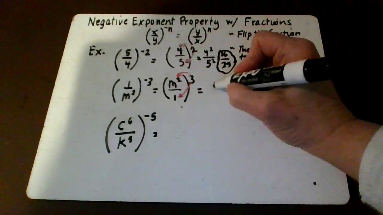 Negative Exponent Property with Fractions - YouTube
