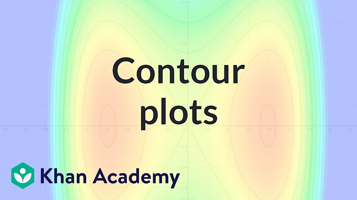 Solved How To Read A Contour Plot 9to5Science solved-how-to-read-a-contour-plot-9to5science