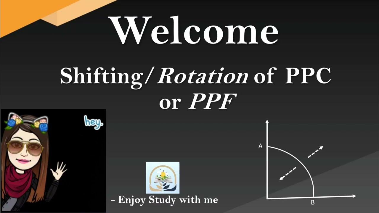 Shifting Or Rotation Of PPC Or PPF economics shift rotation shifting-or-rotation-of-ppc-or-ppf-economics-shift-rotation