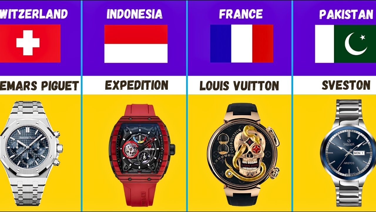Wrist Watches From Different Countries - YouTube