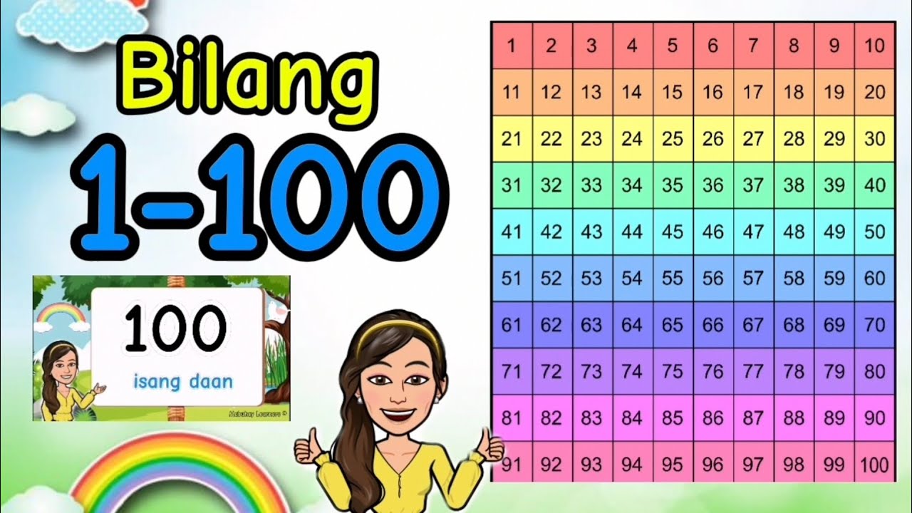 Bilang 1 100 Tagalog Counting Numbers 1 100 In Tagalog Pagsasanay bilang-1-100-tagalog-counting-numbers-1-100-in-tagalog-pagsasanay
