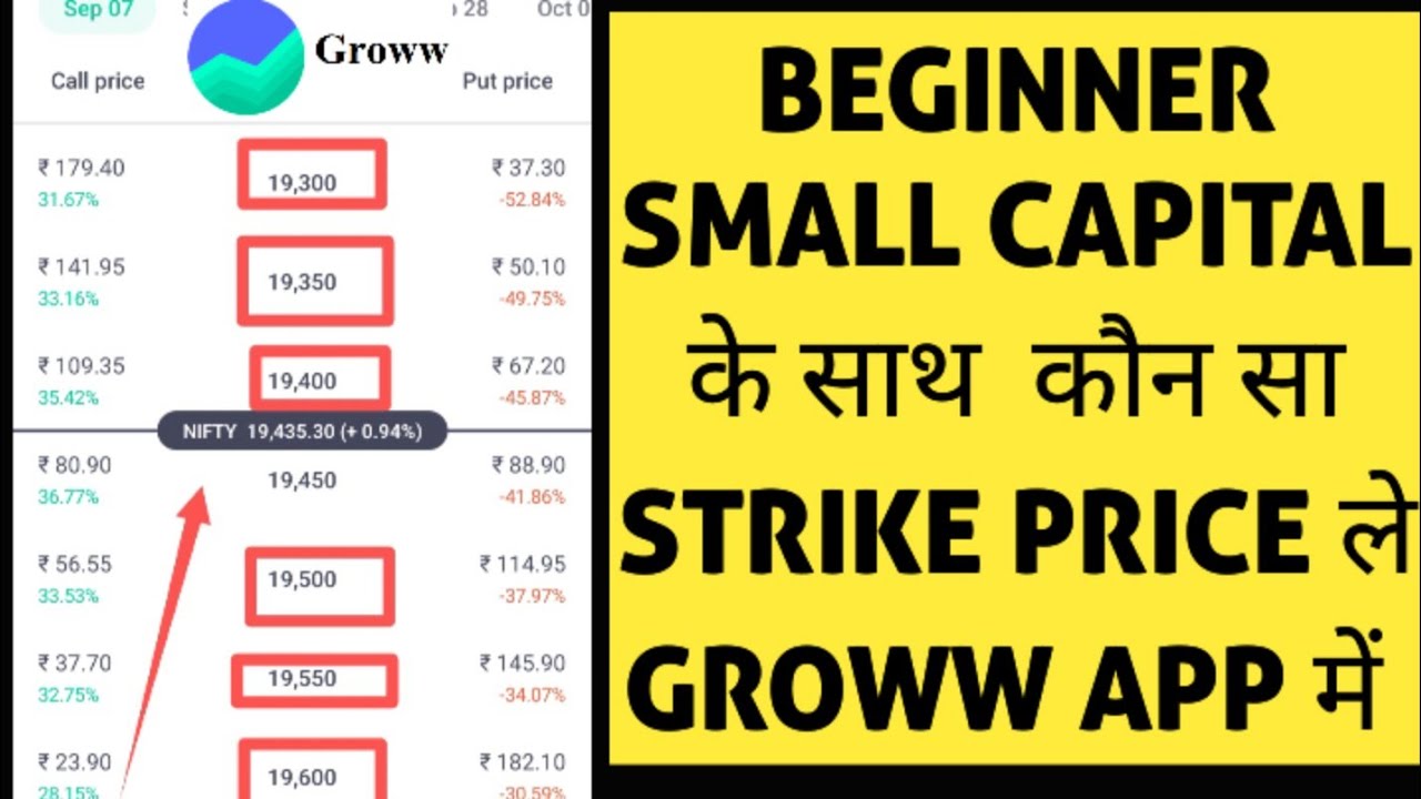 Which Strike Price is Best for Small Capital in Groww App 🤔 - YouTube