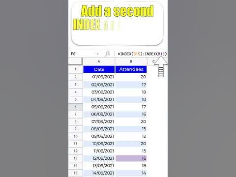 Can the INDEX function return a range? - YouTube