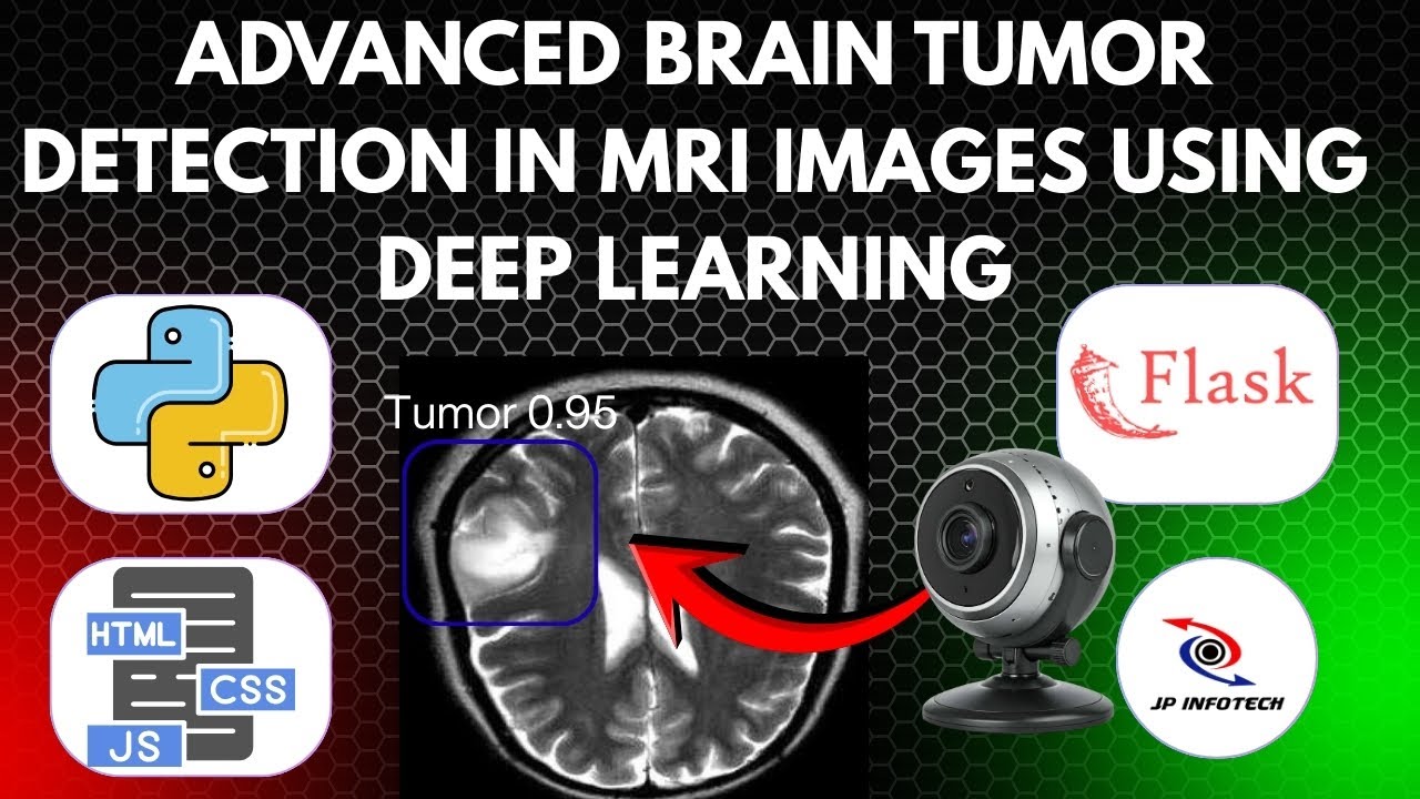 Advanced Brain Tumor Detection in MRI Images using Deep Learning ...