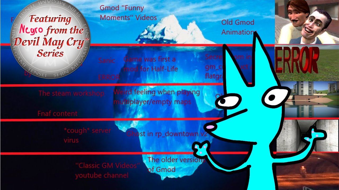 El extraño iceberg de Gmod [Capitulo 1] - YouTube