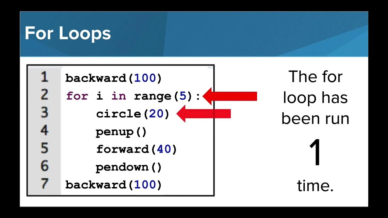 For Loops - YouTube
