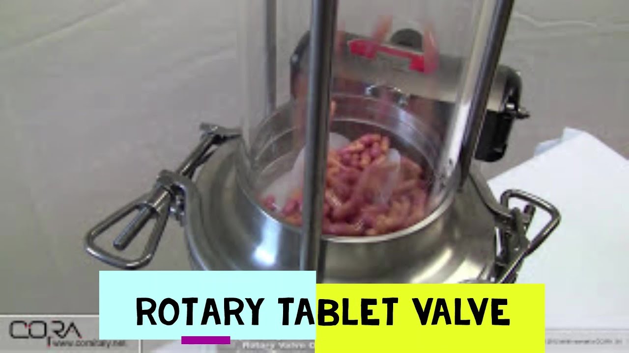 Rotary valves for pharmaceutical use- CORA ROTARY TABLET VALVE - YouTube