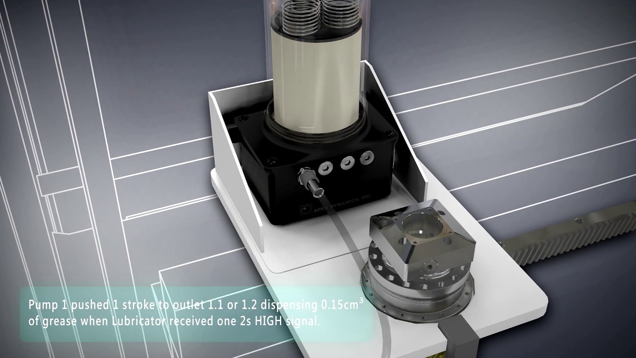 Smart Lubrication System - YouTube