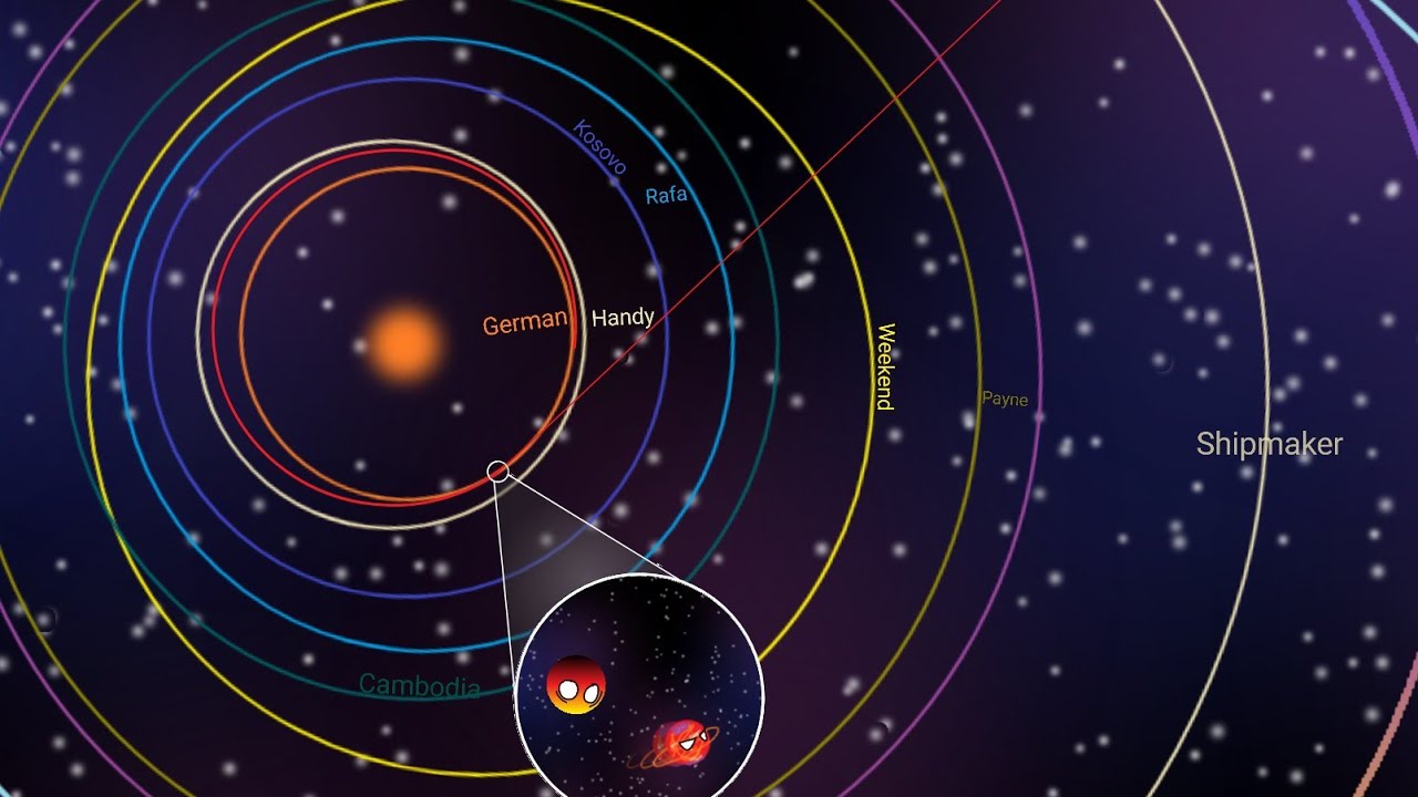 Viewer Planets 16 - "Race Through Space, Again." - YouTube