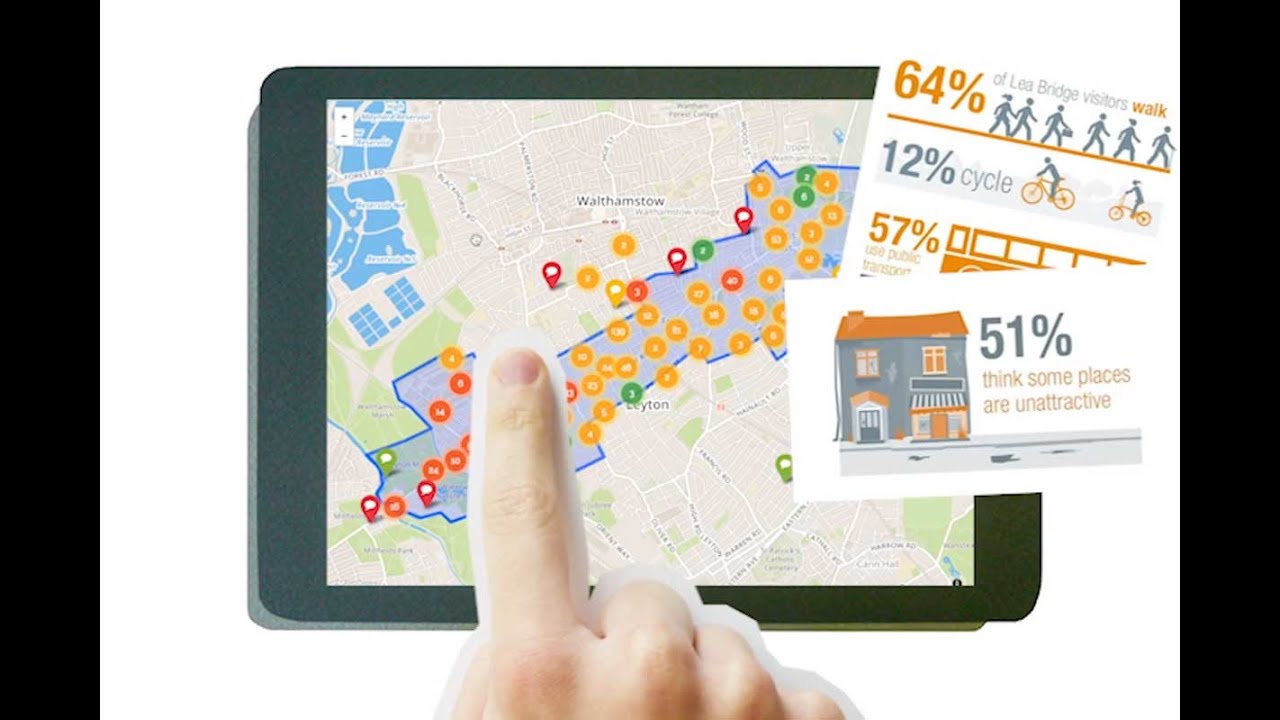 How Commonplace works - YouTube