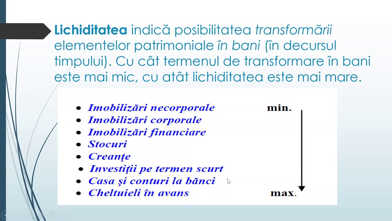 BILANȚUL CONTABIL - YouTube