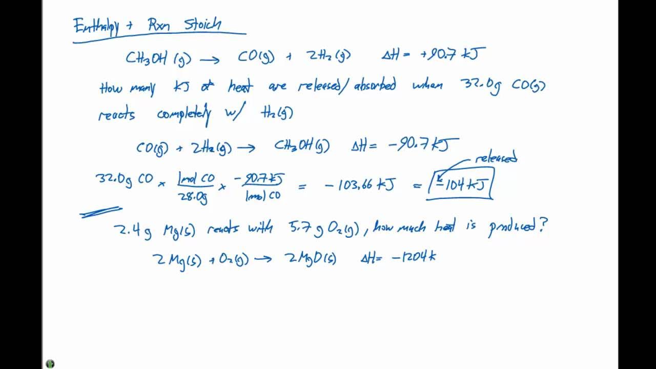 5.7 Enthalpy and Reaction Stoichiometry - YouTube