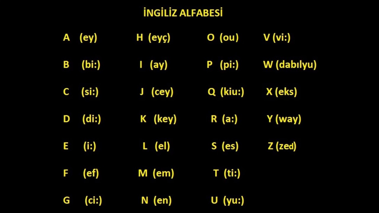 ingiliz alfabesi - YouTube