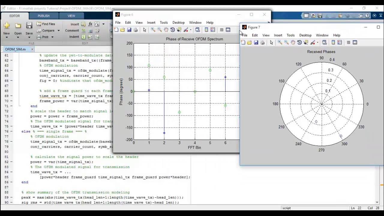 Communication System Projects using Matlab - YouTube