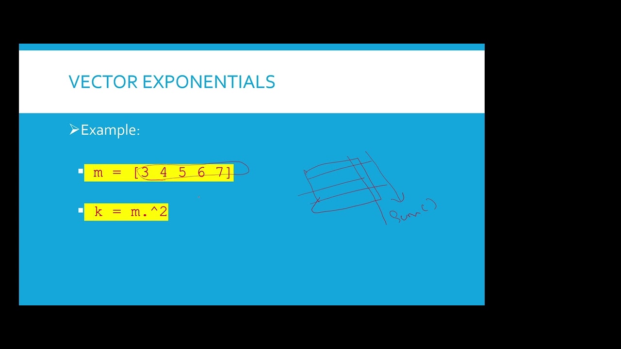 Matlab Tutorial Adding Elements Of A Vector Mastering Vector Summation Youtube
