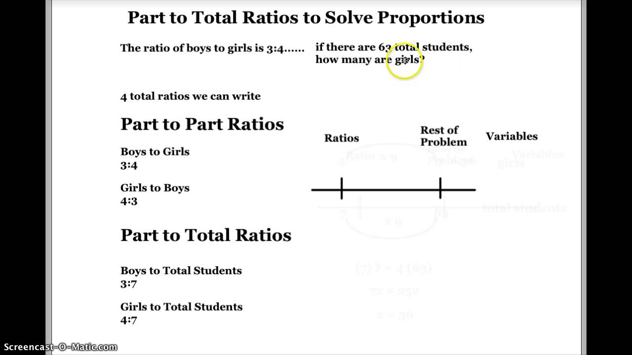 Solving Proportions with Part to Total Ratios - YouTube