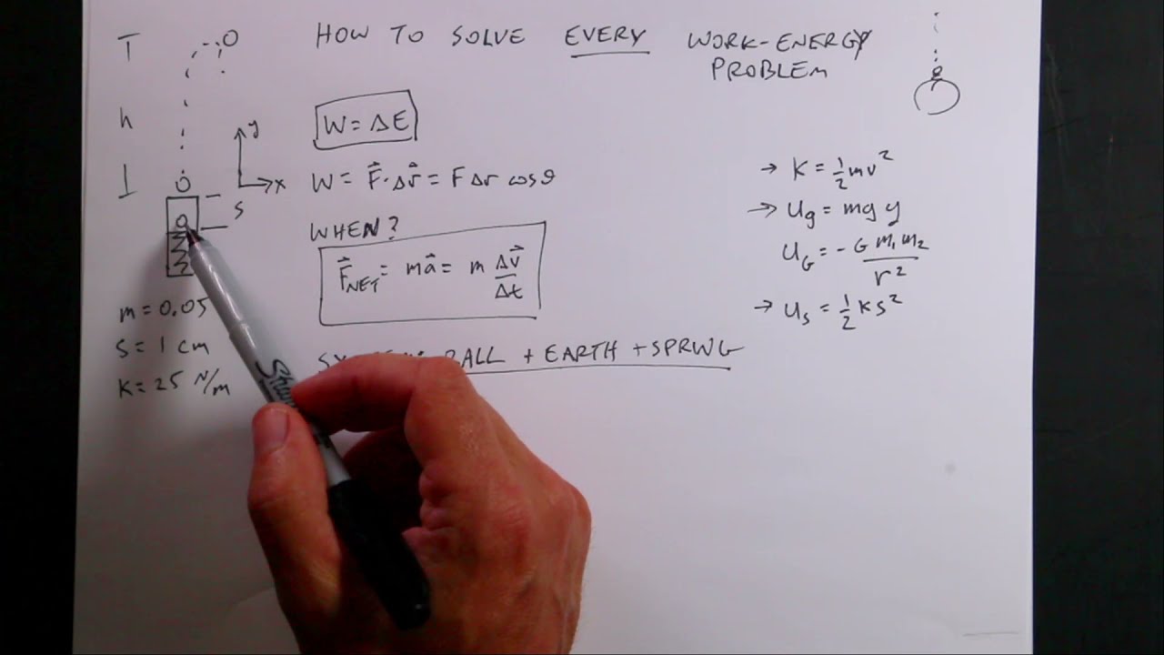 How to solve EVERY work energy problem in physics: An example with a ...