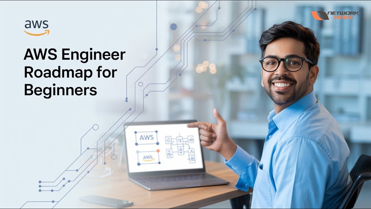 How to Become an AWS Engineer from Scratch? Complete Certification ...
