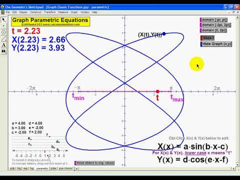 Graph Classic Functions - YouTube