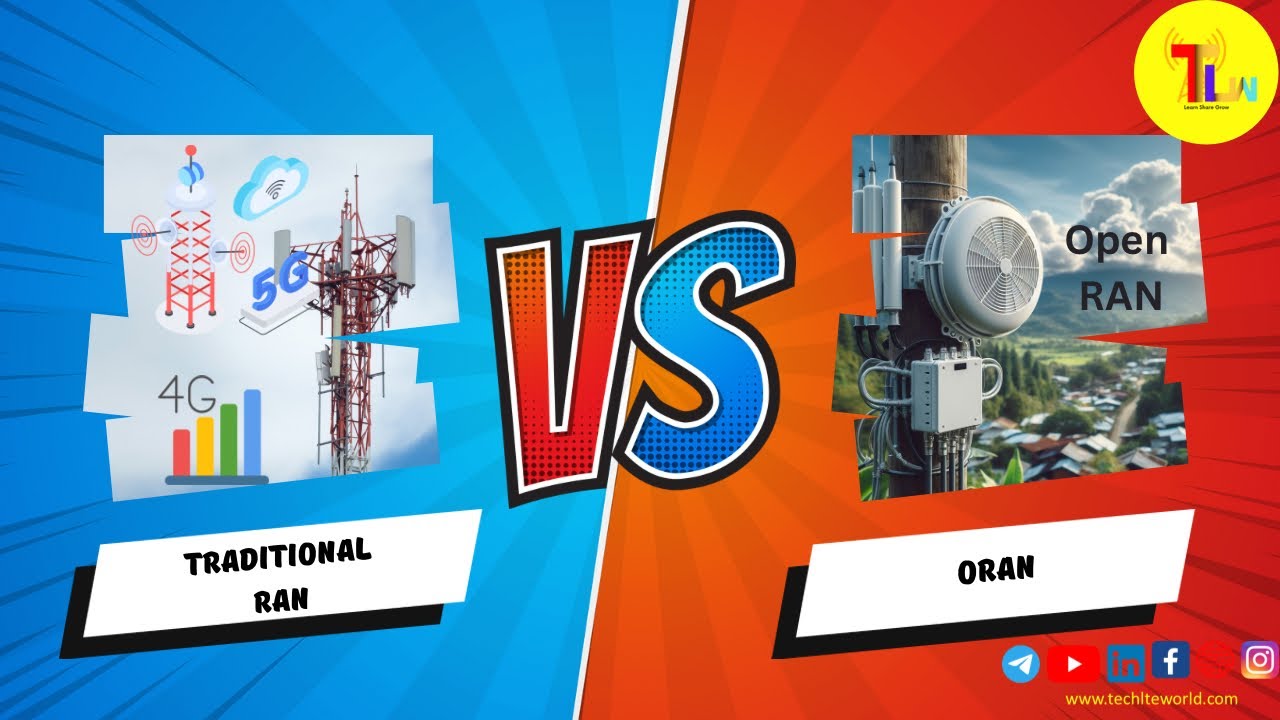 Tech-Talk 01 : How ORAN is different from Traditional RAN | Traditional ...
