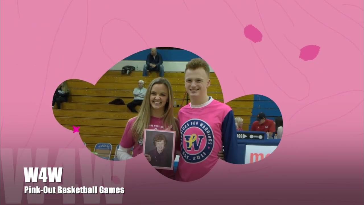 WLW Daily Newscast Wednesday February 5, 2025 - YouTube