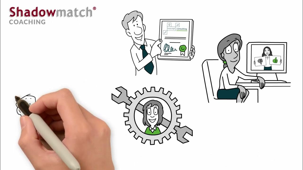 Rescript Coach Training - YouTube