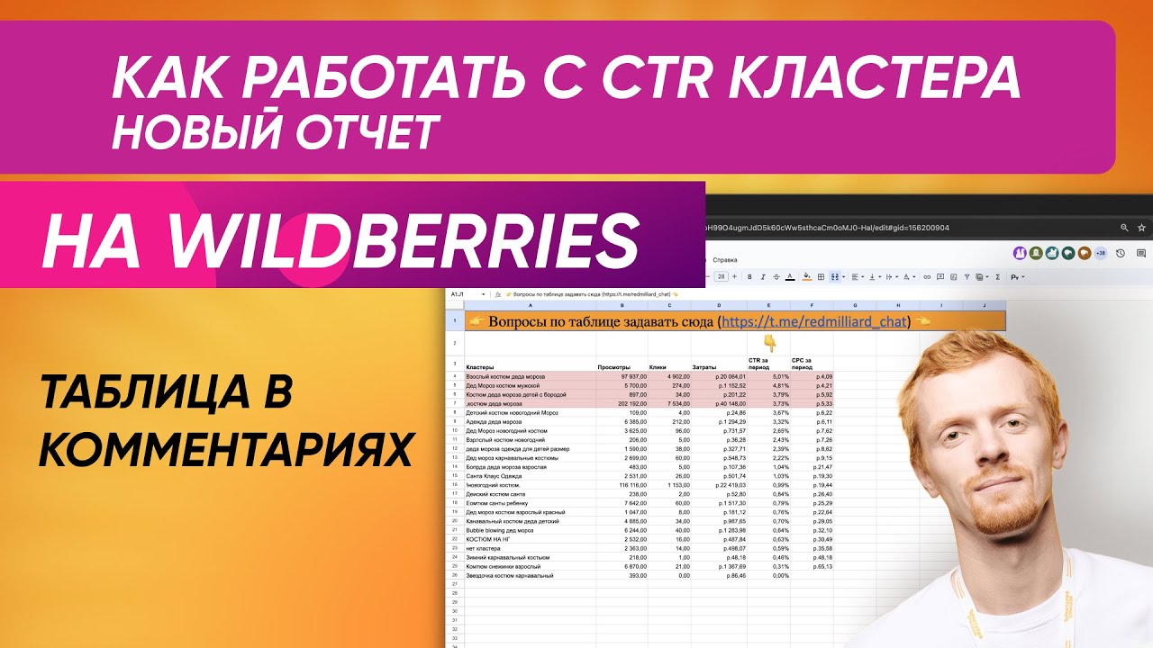 Как вычислить CTR кластера и оптимизировать авторекламу на Wildberries - YouTube