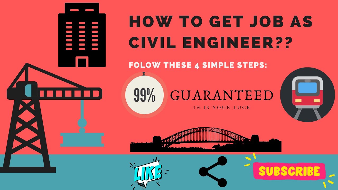 How to Get Job as a Civil Engineer?? - YouTube