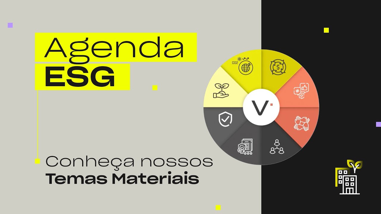 Agenda ESG - Conheça nossos Temas Materiais - YouTube