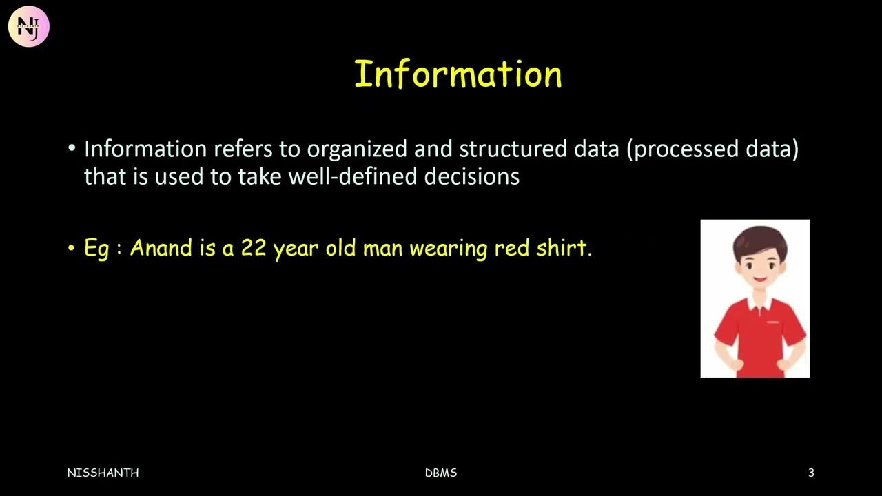 Introduction To Dbms In Tamil Dbms Databasemanagementsystems Dbmstutorials Databaseconcepts